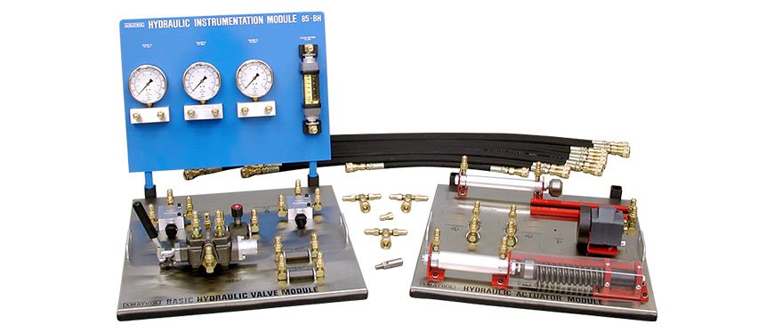 Basics of Hydraulics - Hydraulic Industry | Fluid Power | News ...